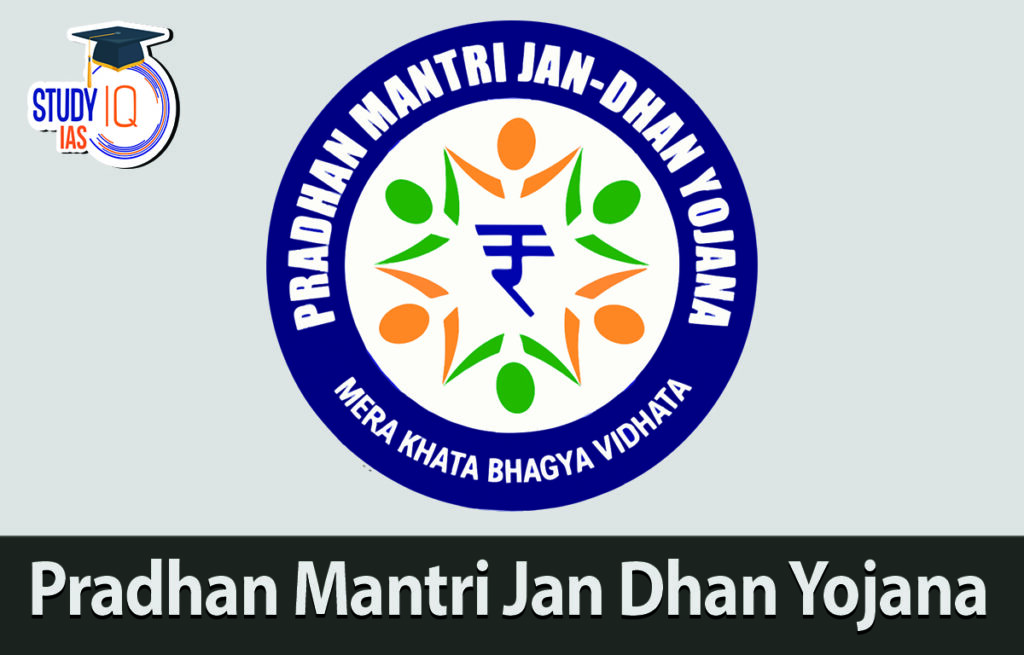 Pradhan Mantri Jan Dhan Yojana Benefits, Achievements, Features, Scheme