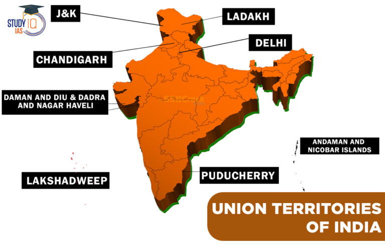 Union Territories of India, List, Map, Names, Capital of 8 UTs