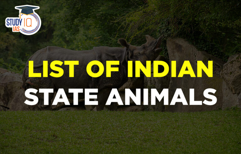 Complete List of Indian State Animals