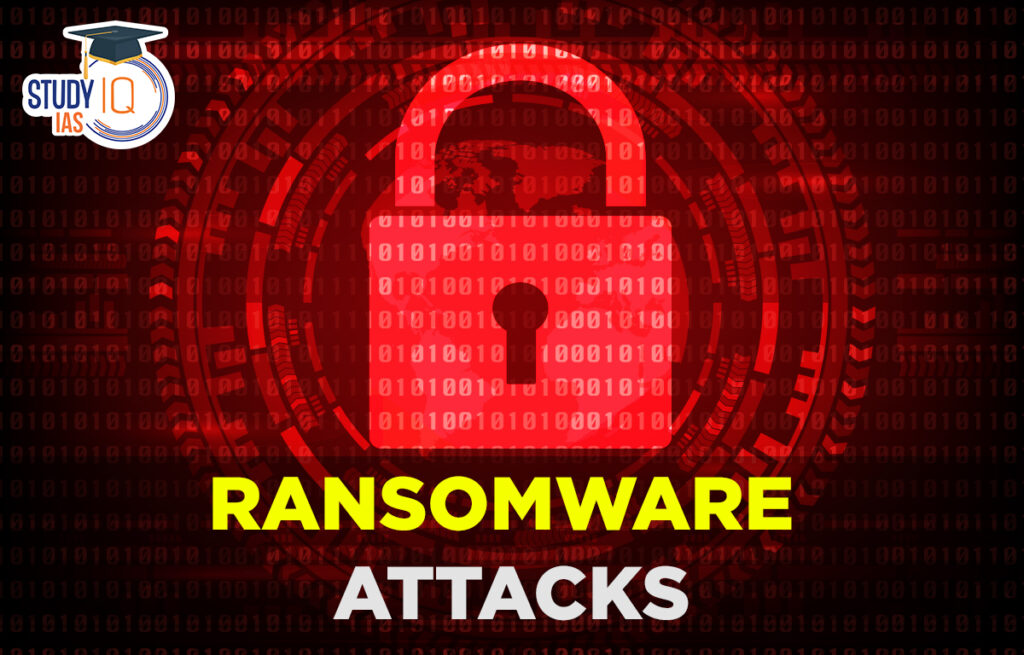 Ransomware Attacks Meaning, Working and Dealing