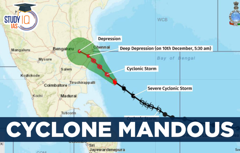 Cyclone Mandous Name, Update and Path