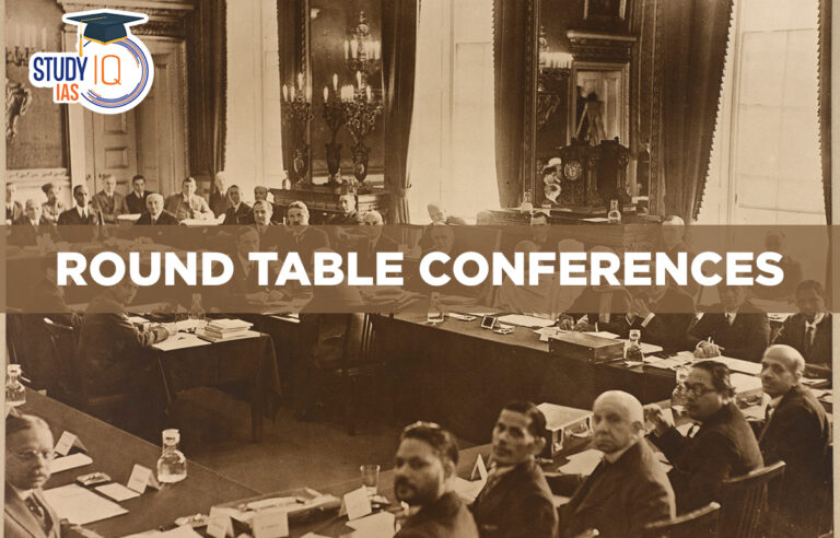 Round Table Conferences, First, Second & Third Round Table Conferences