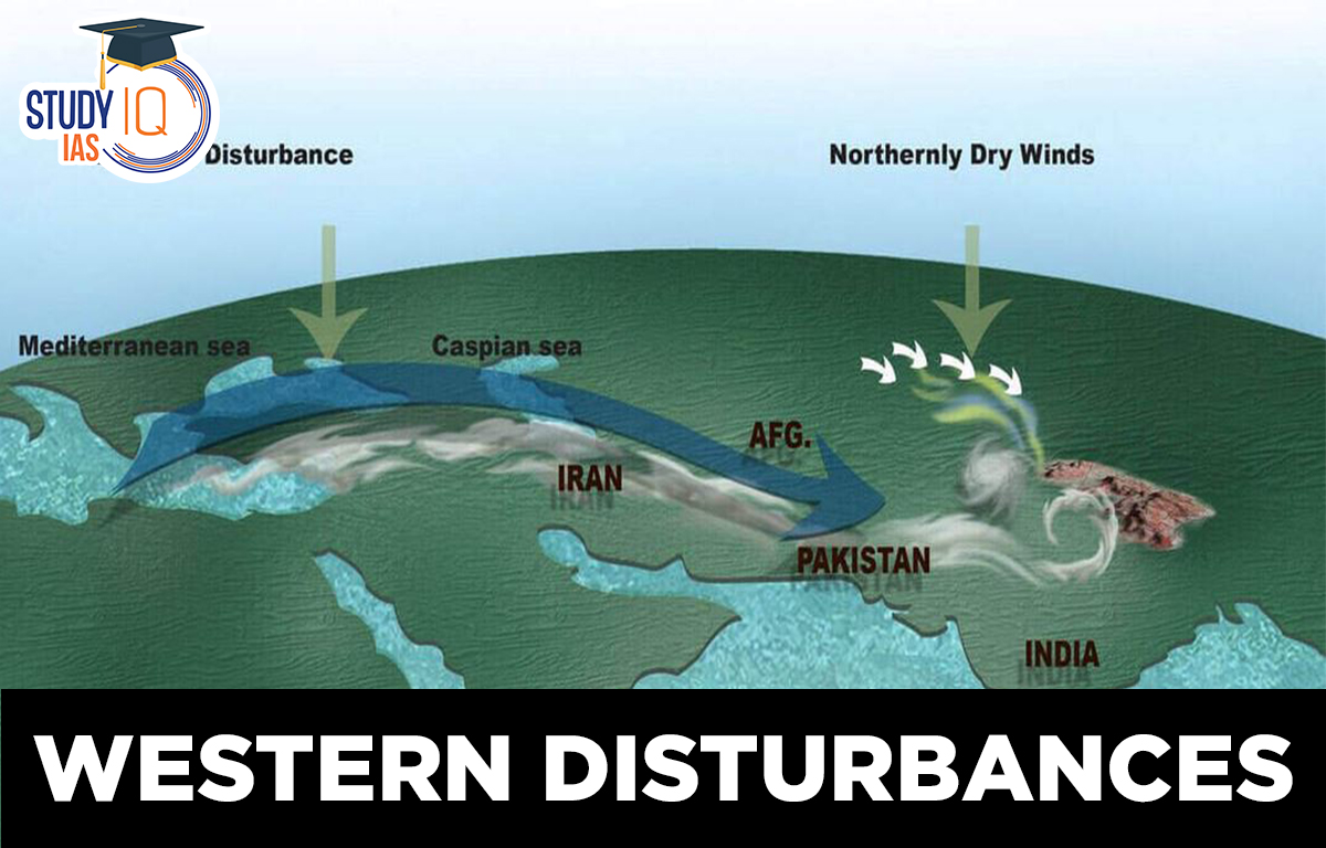 Western Disturbances in India, Origin, Map, Formation