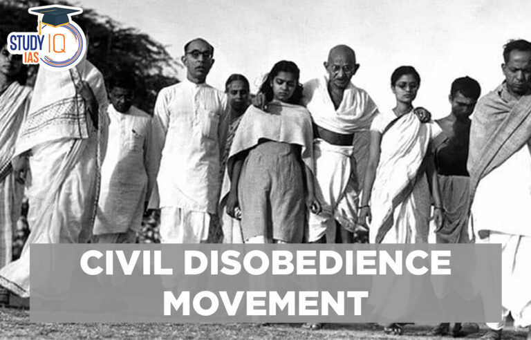 Civil Disobedience Movement, Causes, Effects, Impacts, Limitations