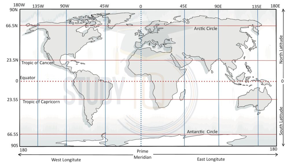 Latitudes and Longitudes, Map, International Date Line, Indian Standard ...