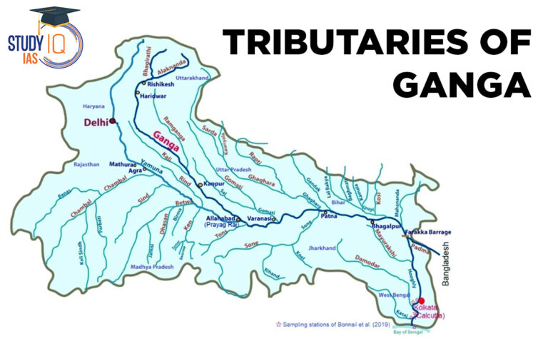 Tributaries of Ganga Complete Detail