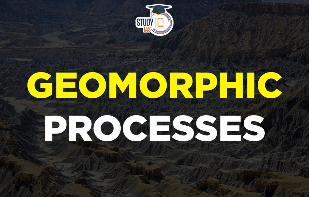 Geomorphic Processes Meaning, Types, Diagram, Notes