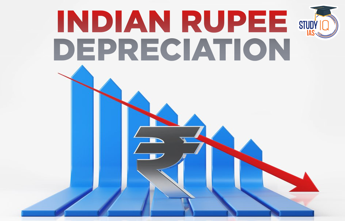 Indian Rupee Depreciation Against Dollar