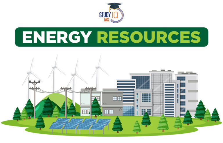 Energy Resources, Introduction, Types, Sources & Map