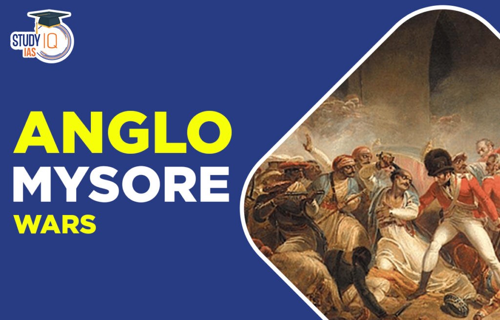 Anglo Mysore War, First, Second and Third Anglo Mysore War