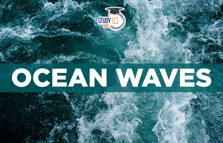 Ocean Waves, Meaning, Formation, Types, Break & Diagram