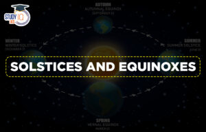 Solstices & Equinoxes, Meaning, Difference, Diagram