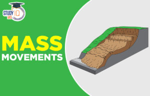 Mass Movement, Meaning , Causes, Types, Examples in Geography