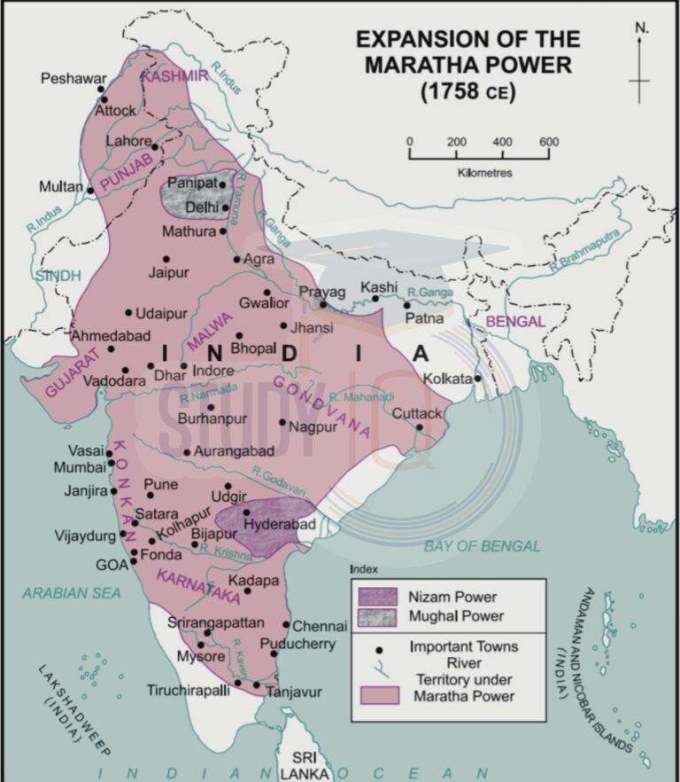 Maratha Empire, History, Rise, Decline, Maratha Kingdom Kings