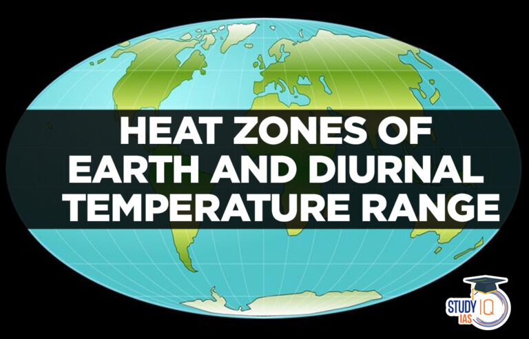 Heat Zones of Earth, Diurnal Temperature Range, Types, Diagram