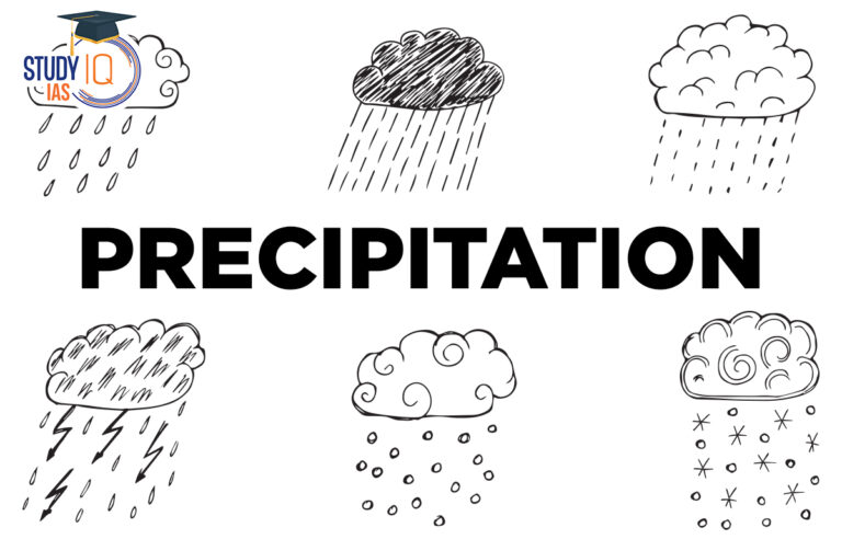 Precipitation Meaning, Types, Formation, Examples, Diagram