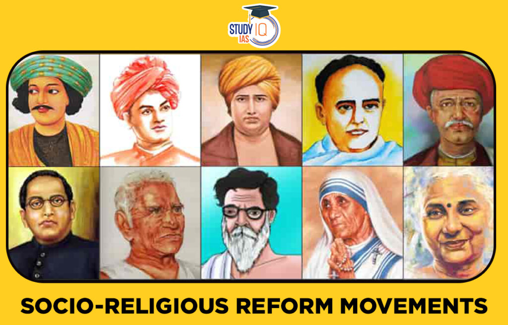 Socio-Religious Reform Movements History, Hindu, Muslims, Aspects and ...