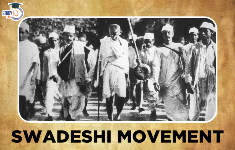 Swadeshi Movement, Background, Leaders, Significance, Outcome