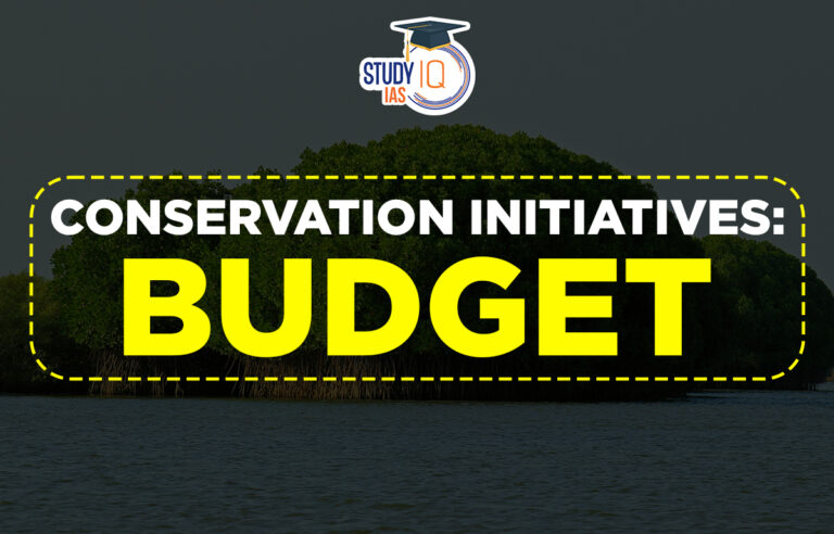 Conservation Initiatives: Budget