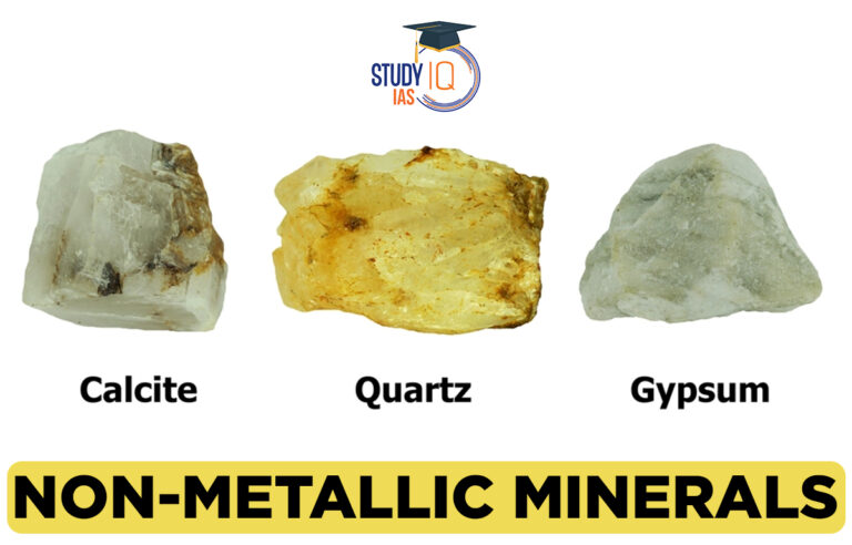 Non-Metallic Minerals, Examples, Uses, Properties, Distribution Map