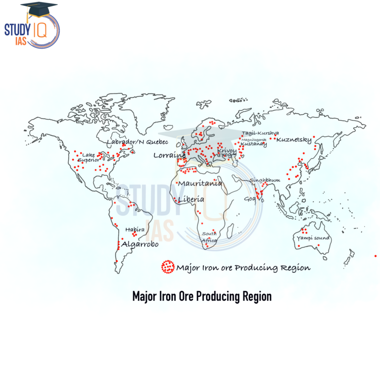 Iron Ore, Types, Uses, Distribution in India & World Map