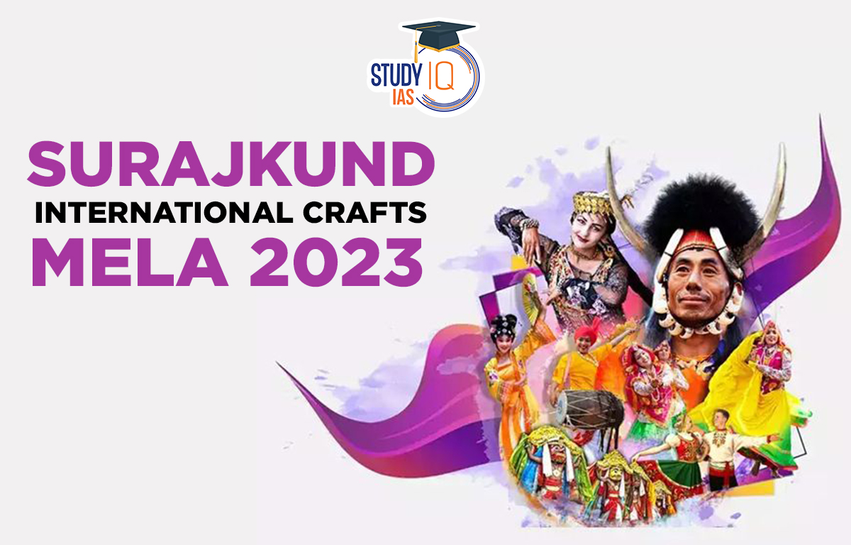 Surajkund Mela 2023, Theme, Partner Nations, History, Significance