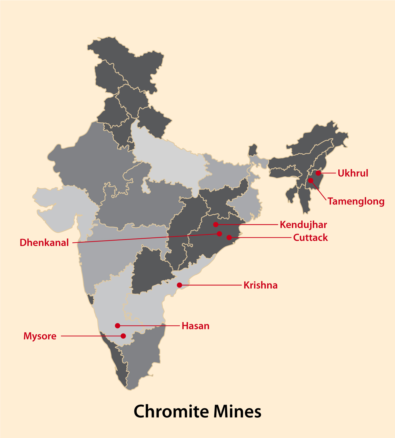 Chromium Ore, Chromite, Properties, Uses, Distribution Map