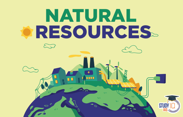 Natural Resources, Definition, Types, Examples & Importance