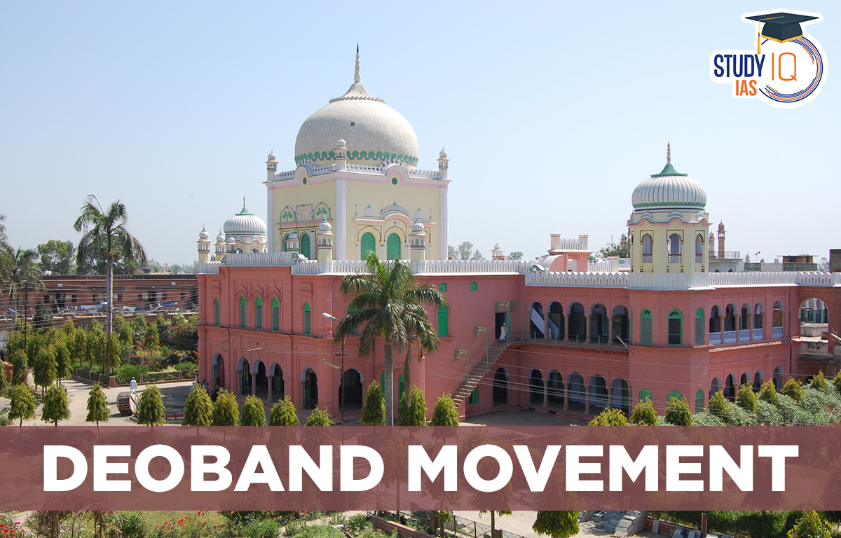 Deoband Movement, History, Founder, Beliefs and Impact