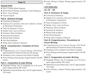 RPSC RAS Syllabus 2023, RPSC Exam Pattern for Prelims, Mains