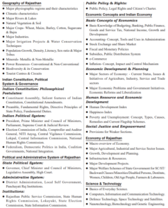 RPSC RAS Syllabus 2023, RPSC Exam Pattern for Prelims, Mains