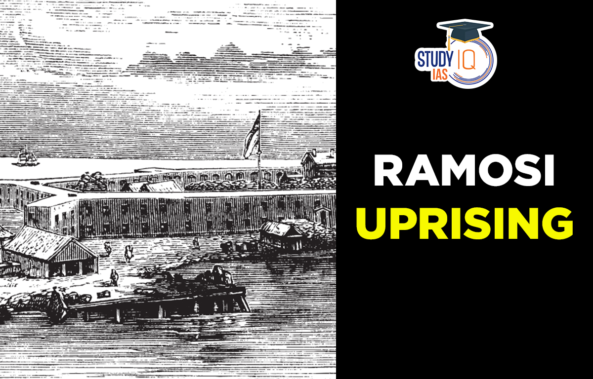 Ramosi Uprising, History and Timeline of the Ramosi Uprising