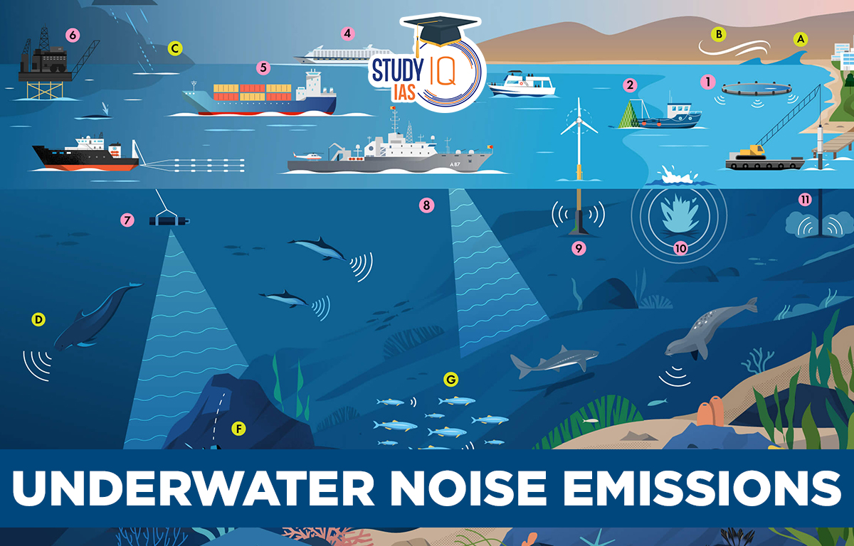 Underwater Noise Emissions underwater-noise-emissions