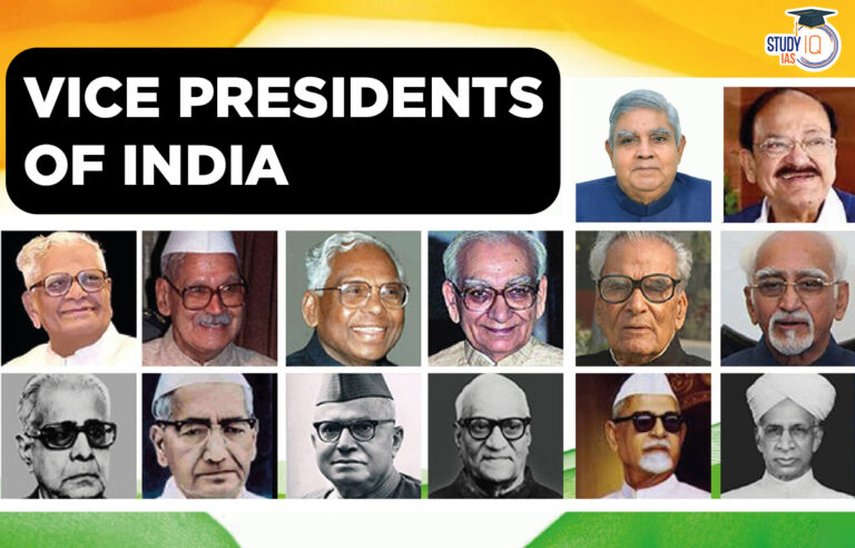 List of Vice Presidents of India from 1952 to 2023