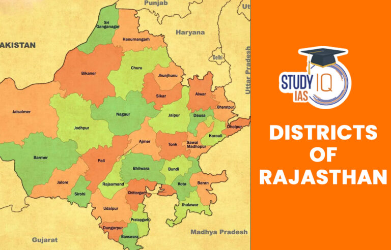 Districts of Rajasthan, Importance, Map, Name, Area