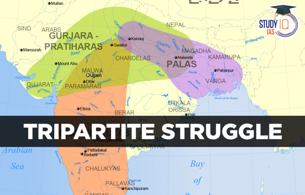 Tripartite Struggle, History, Reason and Phases