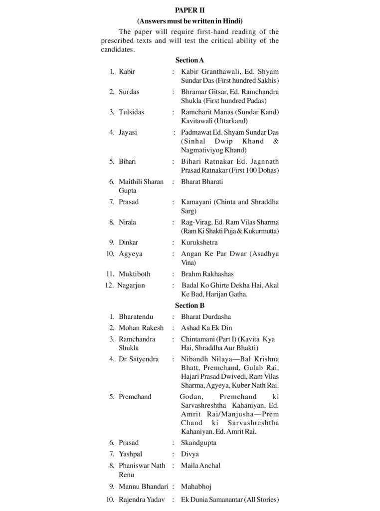 UPSC Hindi Literature Syllabus for IAS Mains 2023, Download Paper 1 & 2 PDF