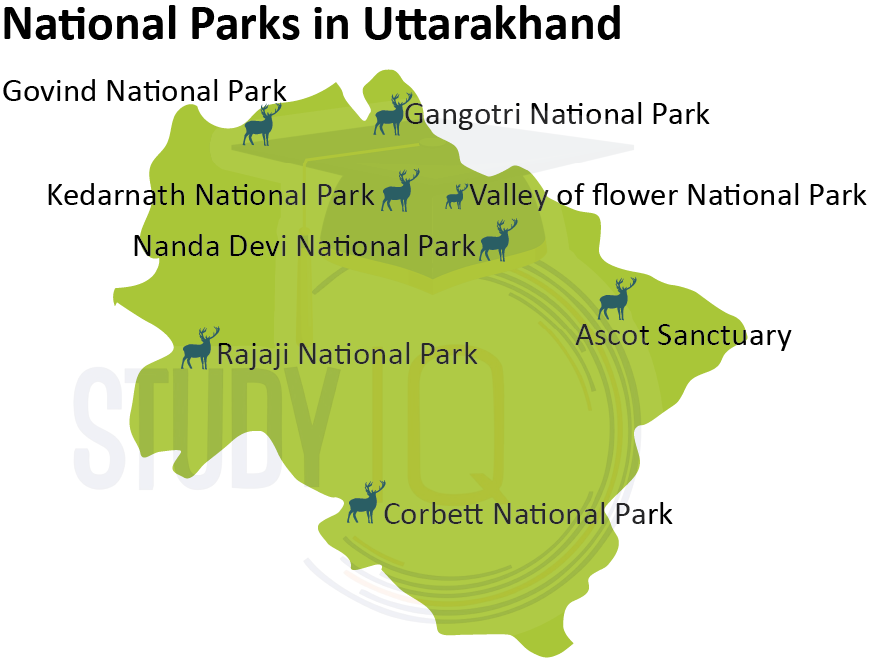 National Parks in Uttarakhand List 2023, Name, Map, Features