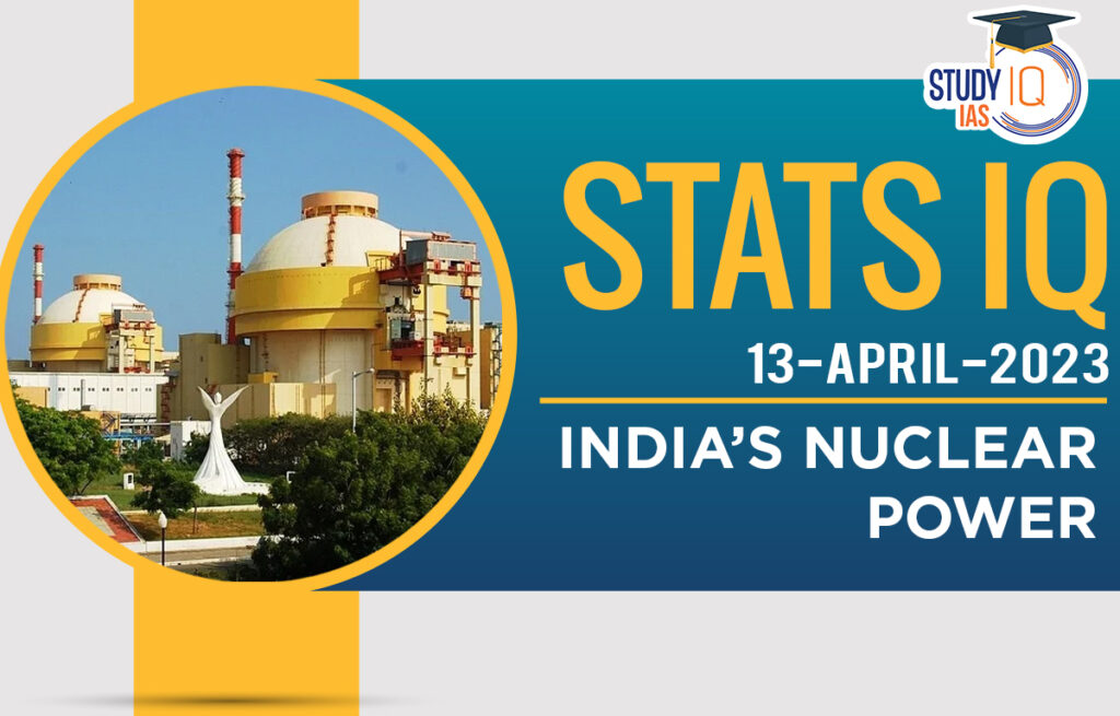 India's Nuclear Power