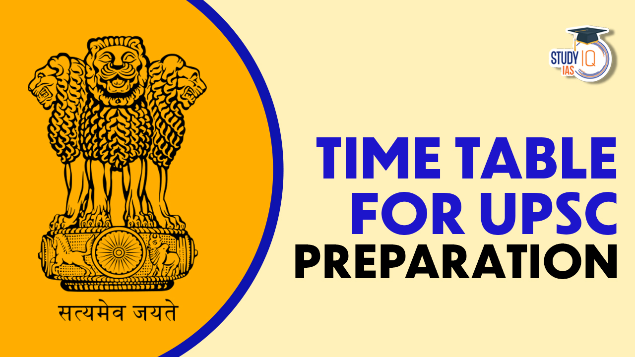 Time Table For UPSC Preparation 1 Year Timetable For 2024