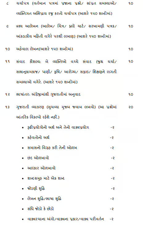 GPSC Syllabus, Download Prelims and Mains Syllabus Here