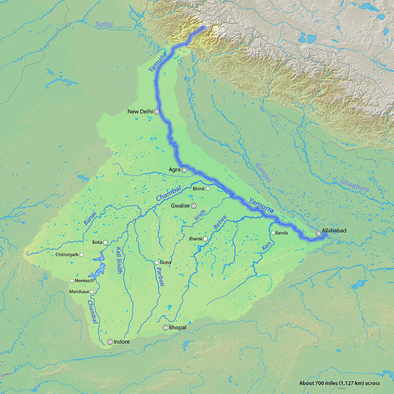 Yamuna River, Origin, Catchment Areas and Tributaries