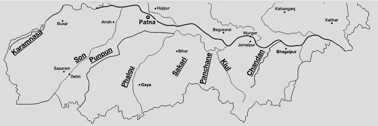 Rivers of Bihar, Detailed List of Rivers of Bihar