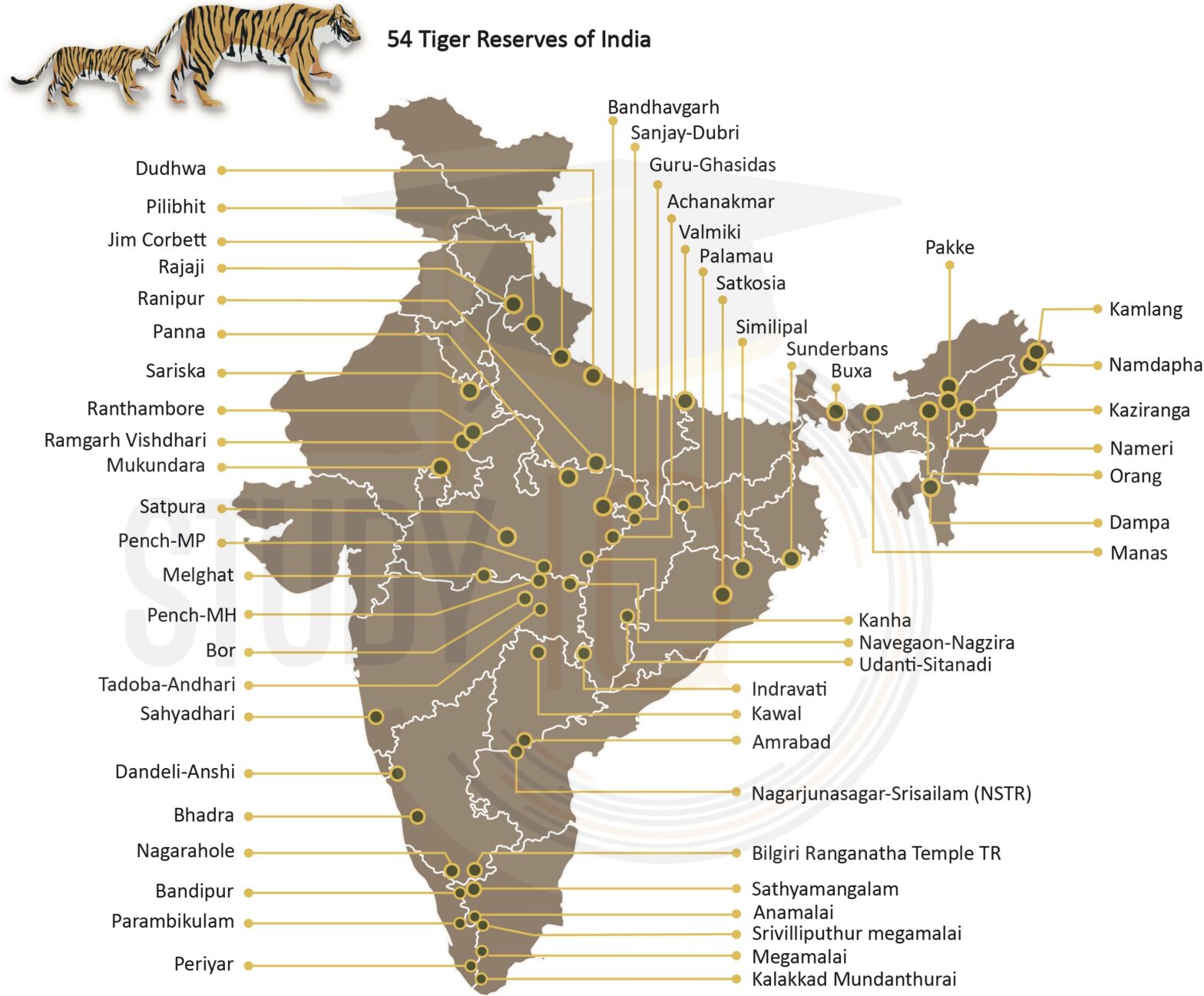 List of Tiger Reserves in India 2023, Map, Names, Schemes