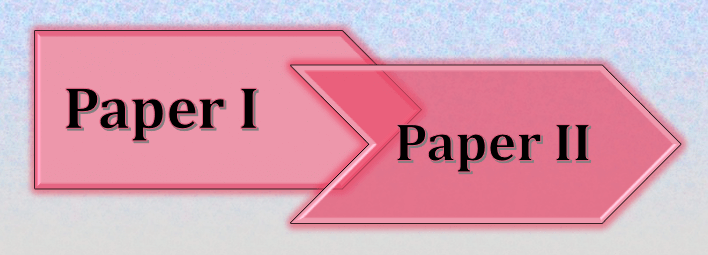 SSC MTS Syllabus & Exam Pattern 2022 for Paper 1 & 2, Syllabus PDF