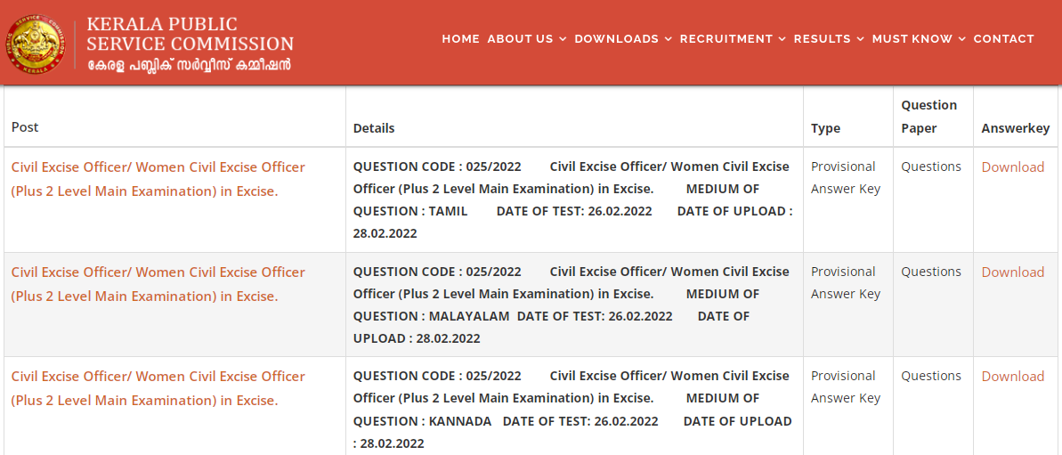 Kerala PSC Civil Excise Officer Answer Key 2022 Out