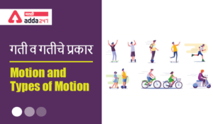 Motion and Types of Motion: Study Material for All Competitive Exams