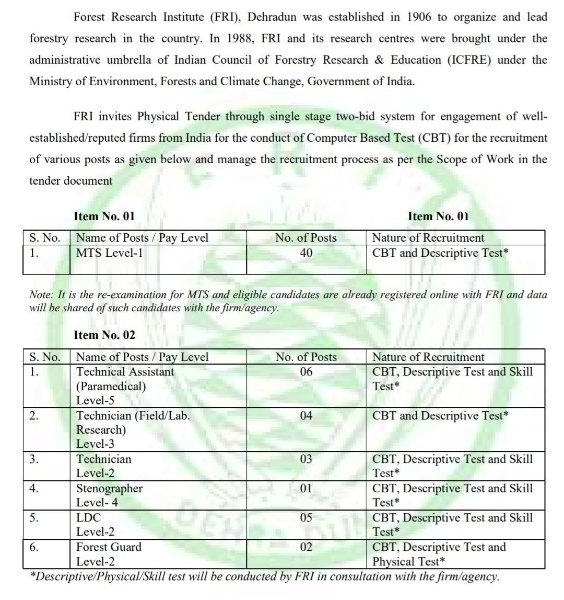 FRI Recruitment 2022