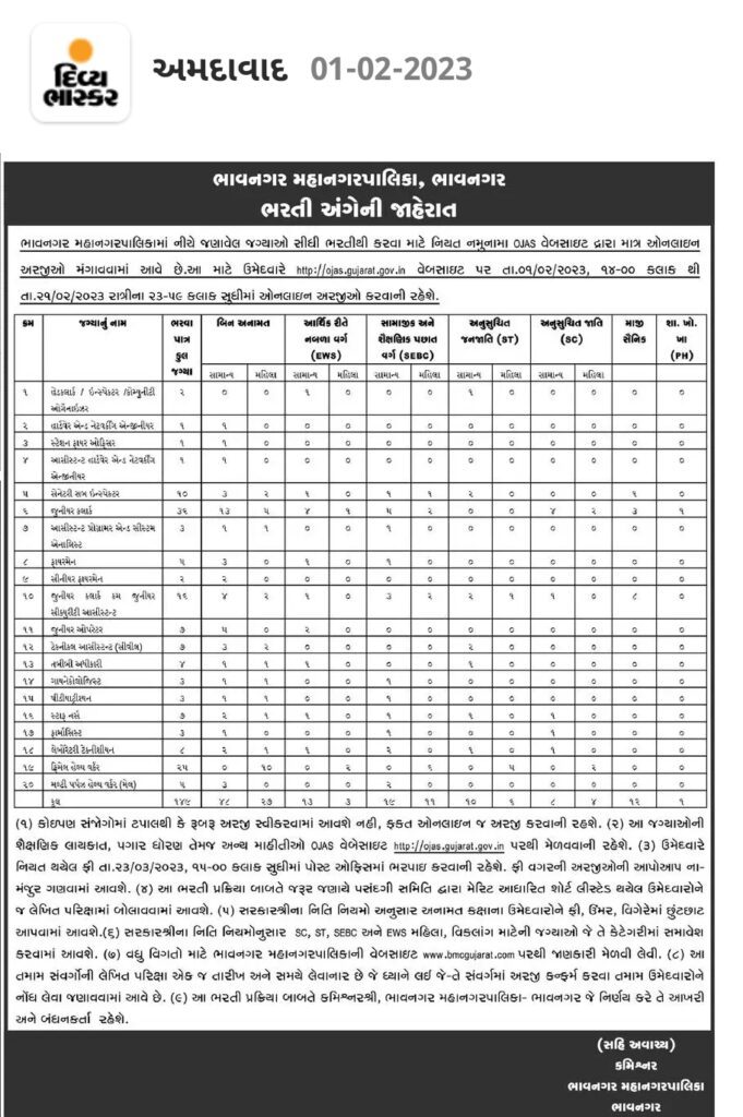BMC Recruitment 2023 Apply Online For 149 Various Posts, Download ...