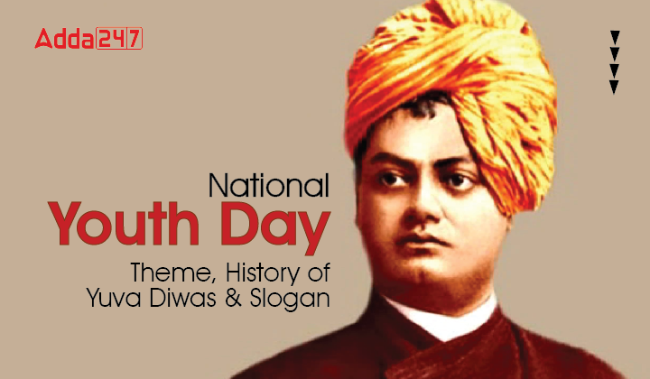 National Youth Day 2023, Theme, History of Yuva Diwas, Slogan & Quotes